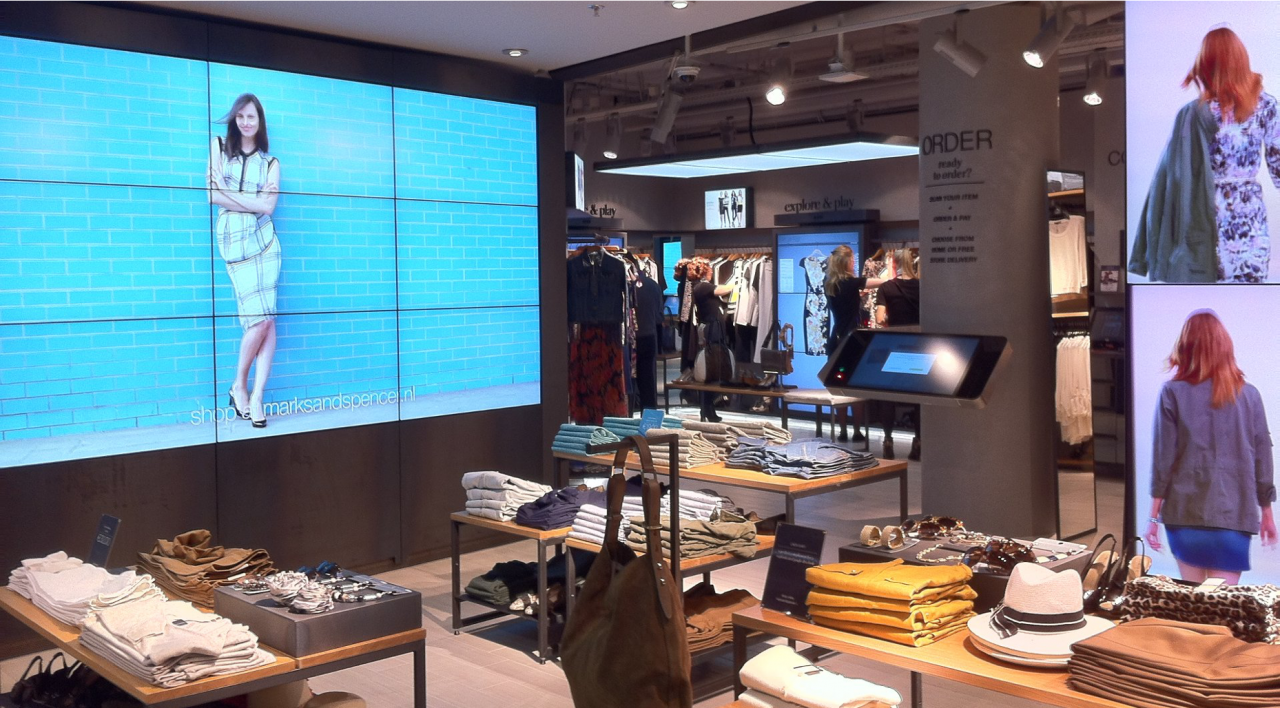 Digital Signage – onActivity
