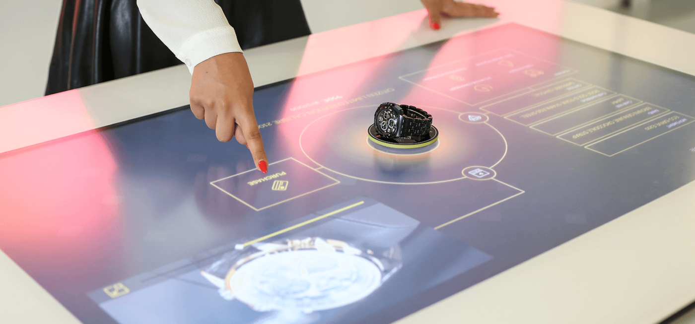 Multitouch Display – onActivity